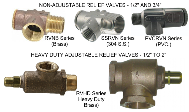 Are relief valves suitable for hot water applications?
