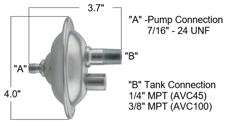 AVC45 & AVC100 Non-Repairable Air Volume Control Installation