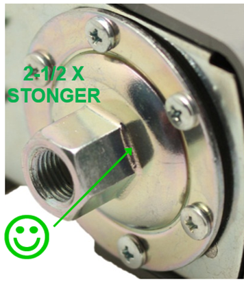What 10 features make the Boshart PS02 series pressure switch the best ...