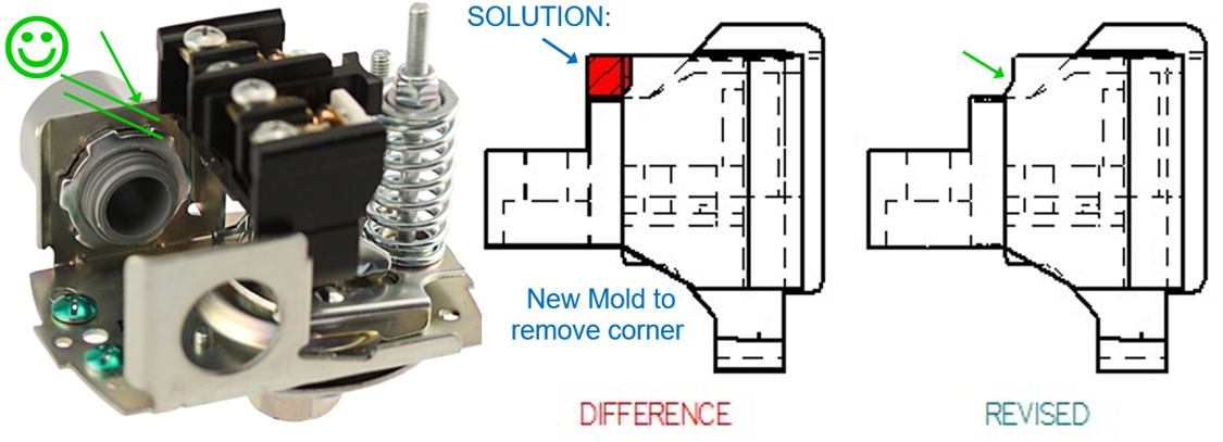 What 10 features make the Boshart PS02 series pressure switch the best ...