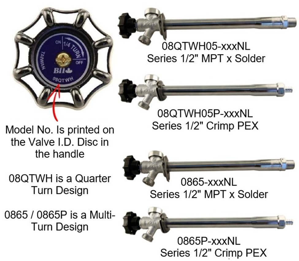 What are dual inlet connections on 0865 and 08QTWH series Wall Hydrants?