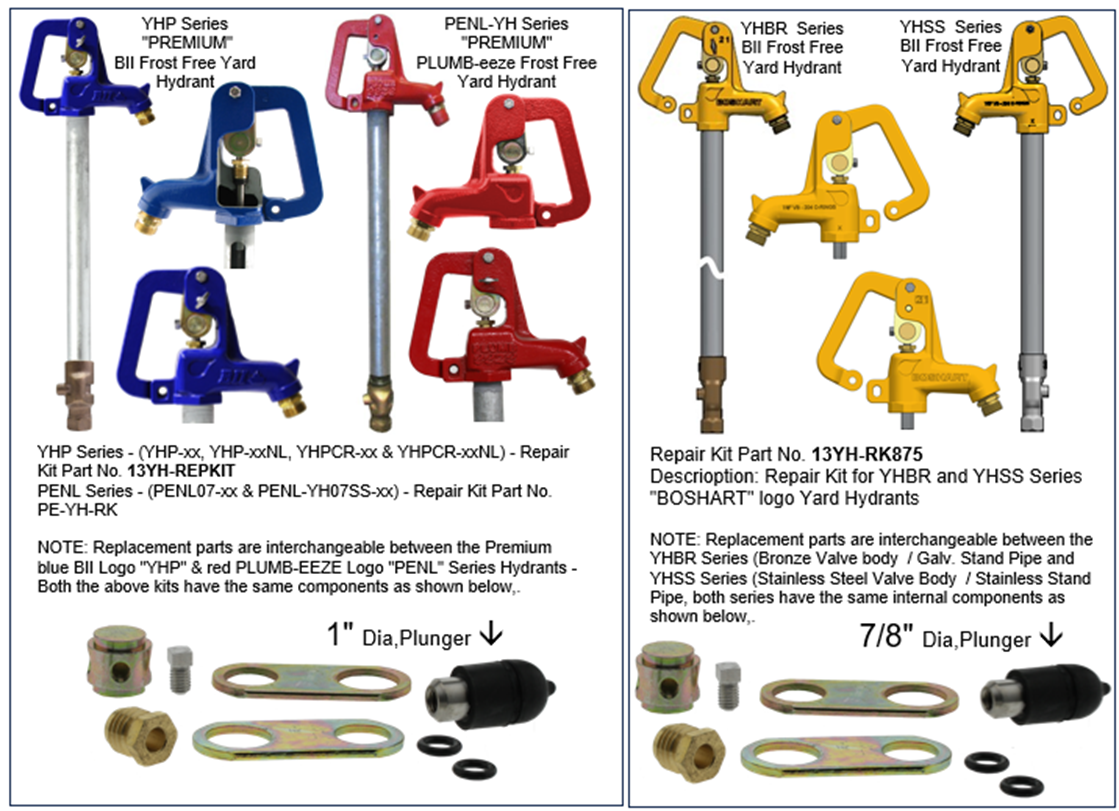 How to remove a Y.H. Plunger Rubber that has separated from the metal core.