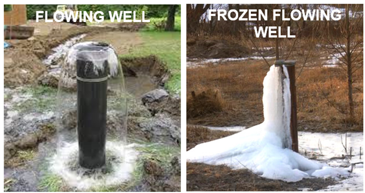 Can a Pitless Adapter be used in an artesian/flowing well application?