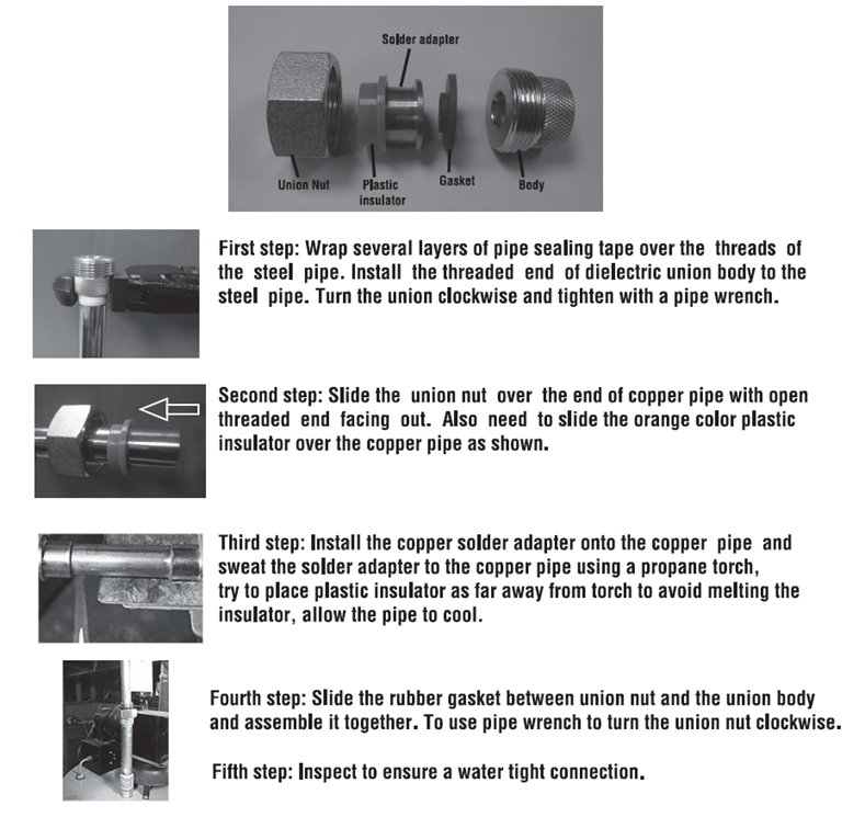 How to properly install a dielectric union?