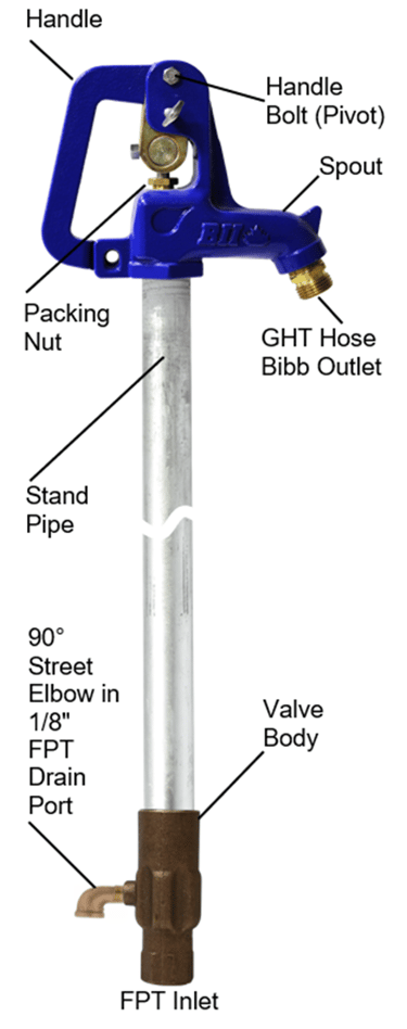Yard Hydrant Troubleshooting & Maintenance