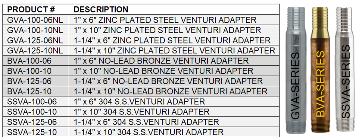 What is a venturi adapter and for what is it used?