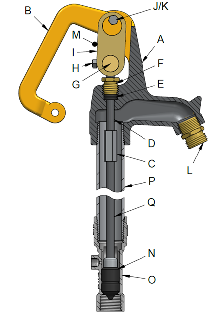 What replacement parts are available for the YHSS series yard hydrants?