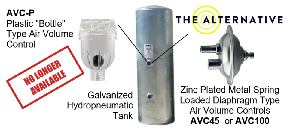 Is there a replacement for the discontinued AVC-P plastic bottle type ...