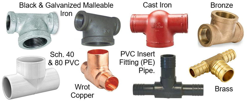 What is a Bull Head Tee?
