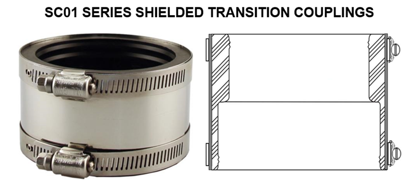 What types of piping are the SC01 series shielded transition couplings ...