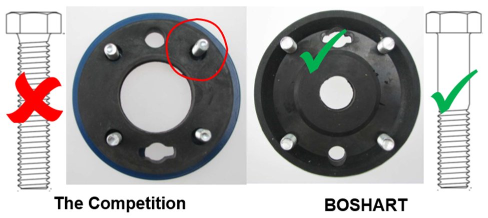 What are Eight Great Features of BOSHART WSS Series Steel Well Seals?