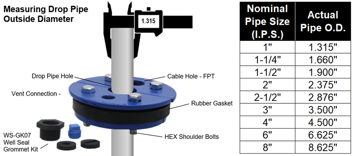 How do I measure my well casing to determine what size of well seal I need?