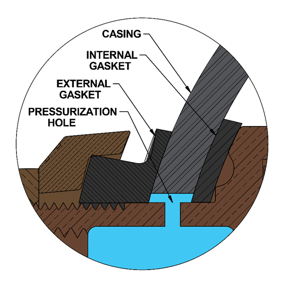 Do you offer pressurized Pitless Adapters?