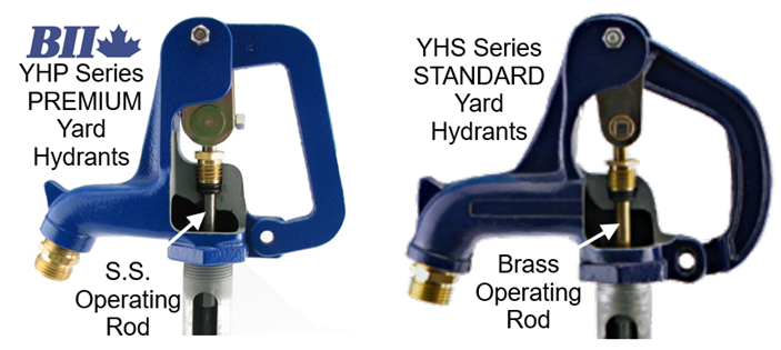 Premium YHP vs. Standard YHS Series Yard Hydrant Comparison