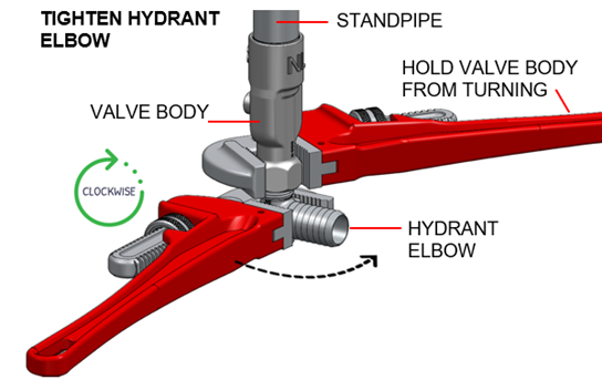 How do I install a Boshart YHSS series yard hydrant?