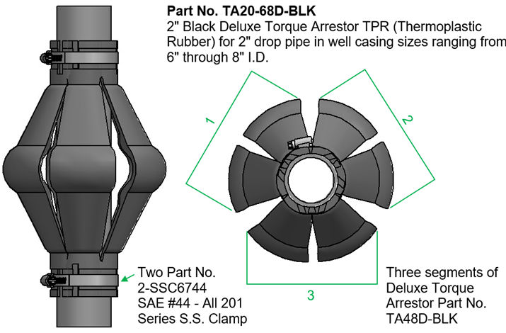 Do you have a torque arrestor for 1-1/2” drop pipe?