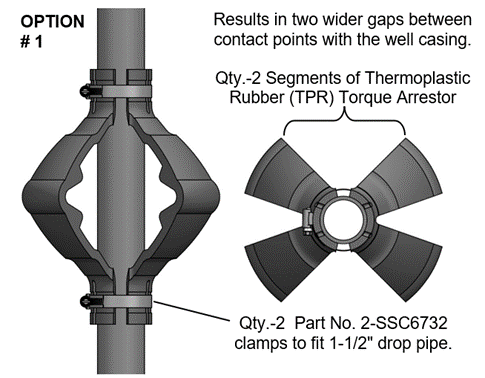 Do you have a torque arrestor for 1-1/2” drop pipe?