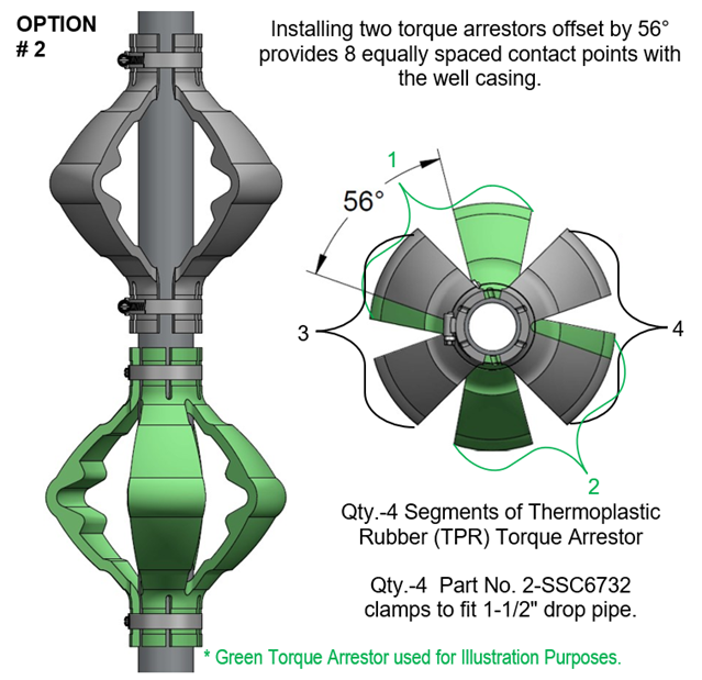Do you have a torque arrestor for 1-1/2” drop pipe?