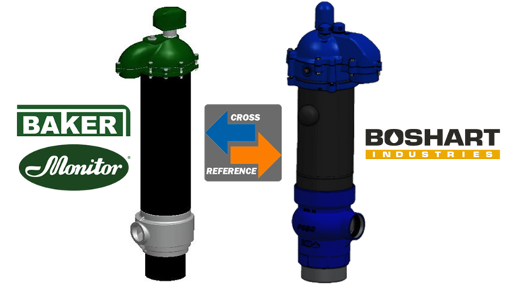 How do I cross reference a Baker Pitless unit model number to a Boshart ...