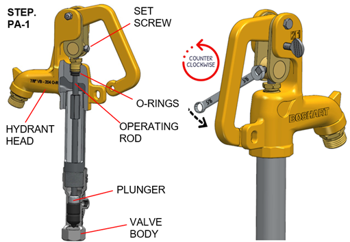 How to Adjust or Repair a Boshart YHBR or YHSS Series Yard Hydrant