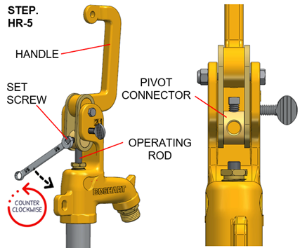 How to Adjust or Repair a Boshart YHBR or YHSS Series Yard Hydrant