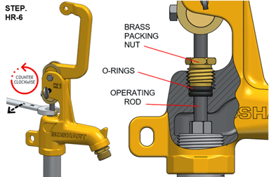 How to Adjust or Repair a Boshart YHBR or YHSS Series Yard Hydrant