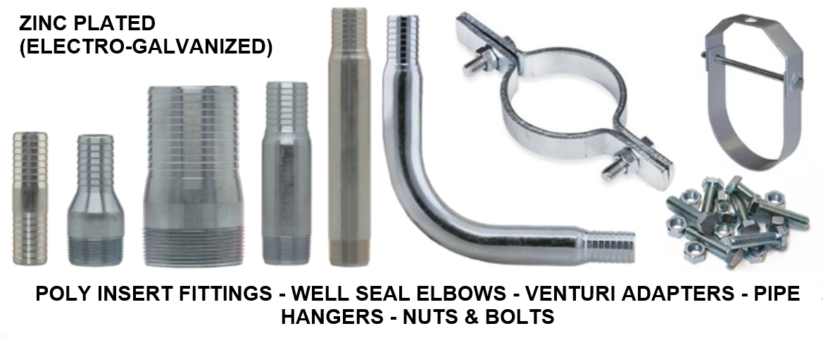 What is galvanized vs. zinc plating?