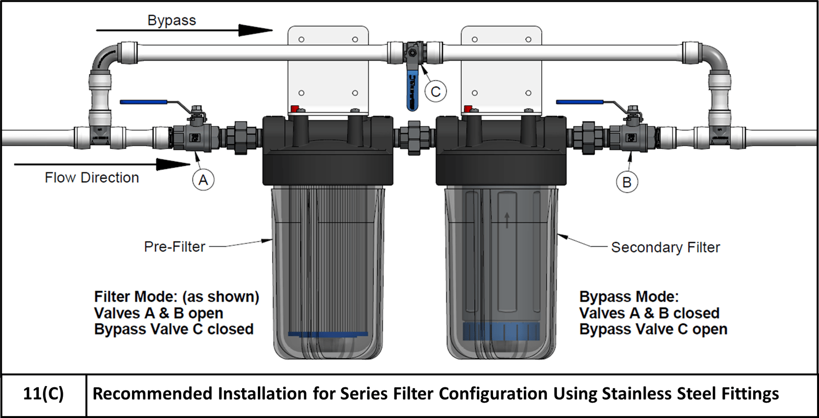14FHK Series Water Filter Housing Kits - Installation Instructions