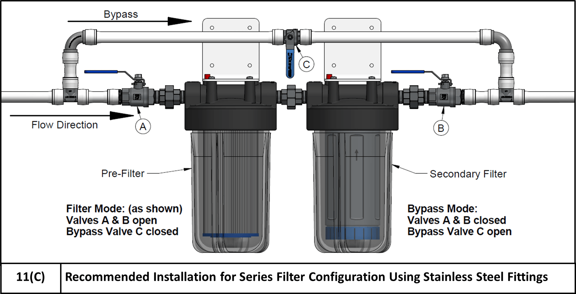 14FHK Series Water Filter Housing Kits - Installation Instructions