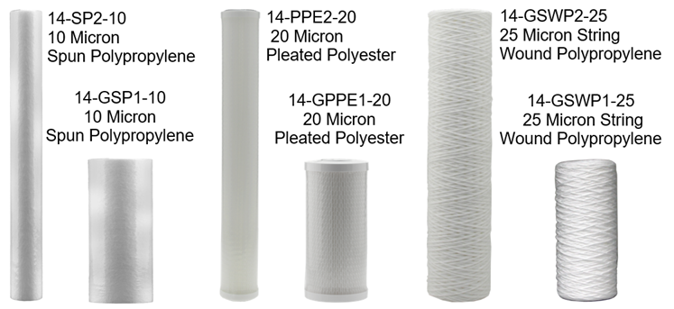 What is the difference between point-of-entry and point-of-use filtration?