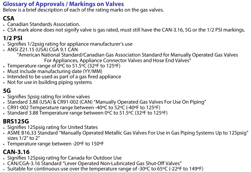 What are common GAS valve markings?