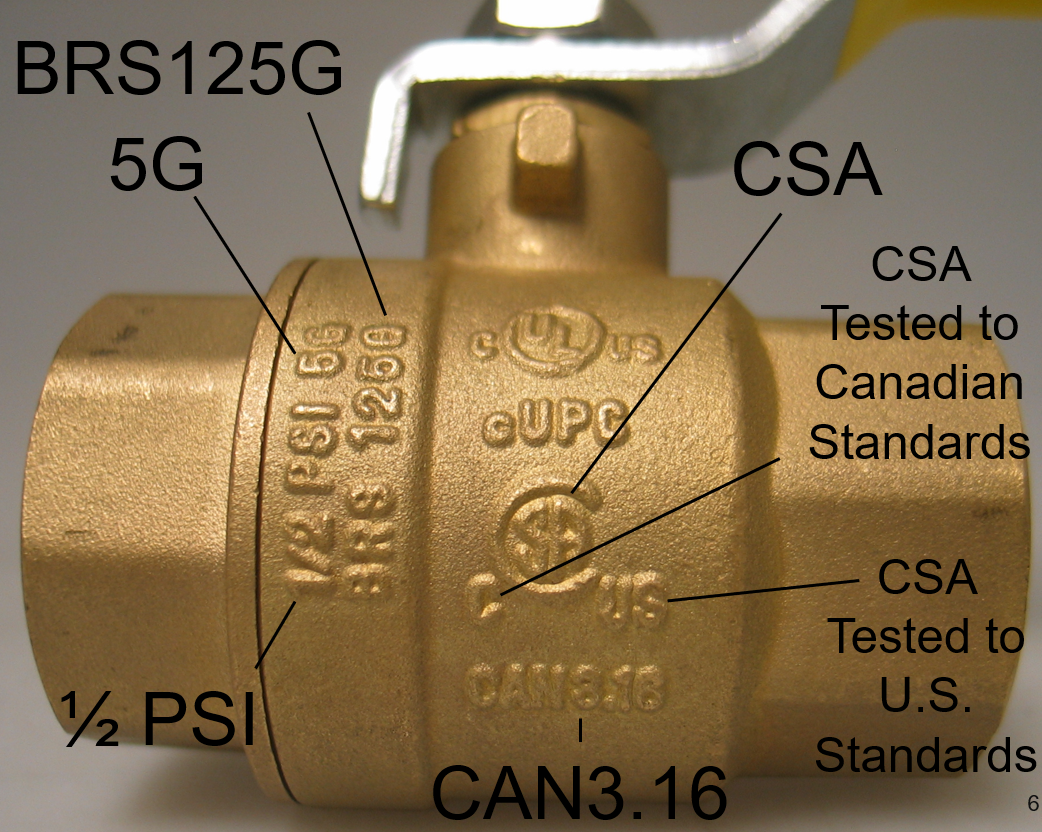 What are common GAS valve markings?