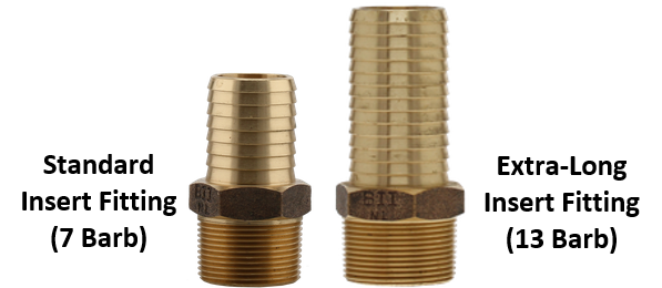 What type of poly pipe are insert fittings designed to work with?