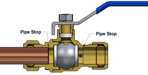 How do I properly install a compression ball valve?