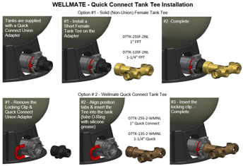 WELLMATE - WM Series QUICK CONNECT Tank Tee Installation Instructions