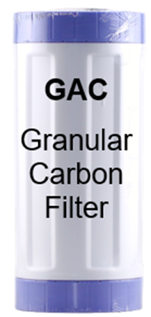 Granular Activated Carbon (GAC) vs. Activated Carbon Block (CB) Water ...