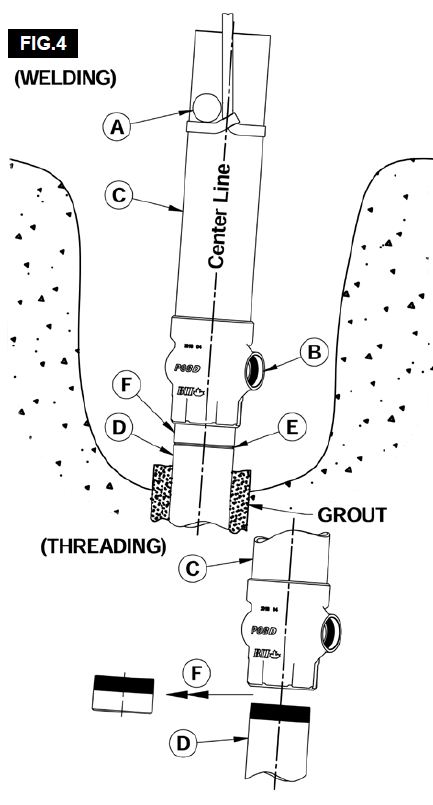 How do I install a Spool Type, Industrial Pitless Unit?