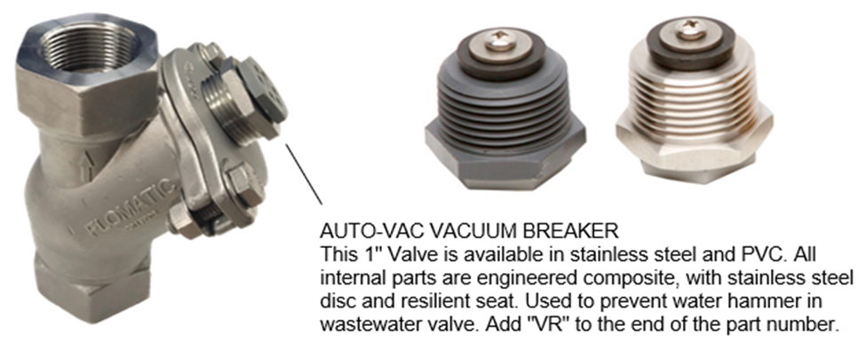 How do I select a check valve for my effluent or sewage pump application?