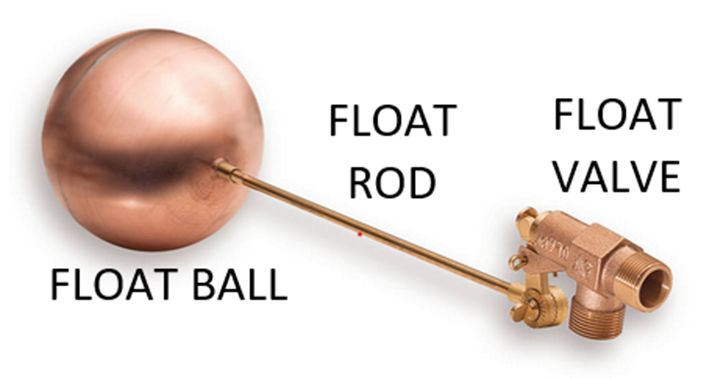 Float Valve Selection and Installation for Trouble-Free Operation